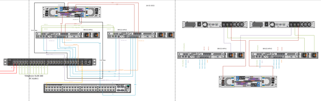 MP Conception SAS – Informatique pour les entreprises & collectivités ...